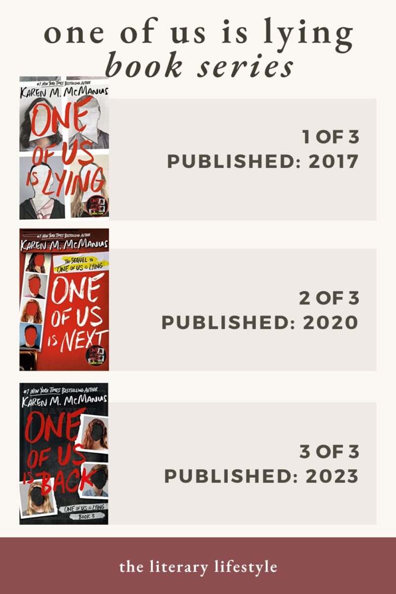 Guide to the One of Us is Lying Book Series in Order
