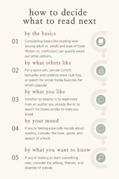What to Read Next In 2025: Easy Guide to the Perfect Book