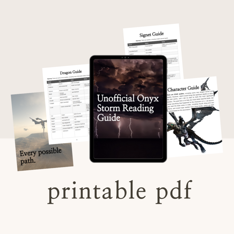 Updated Onyx Storm Map With Islands Guide