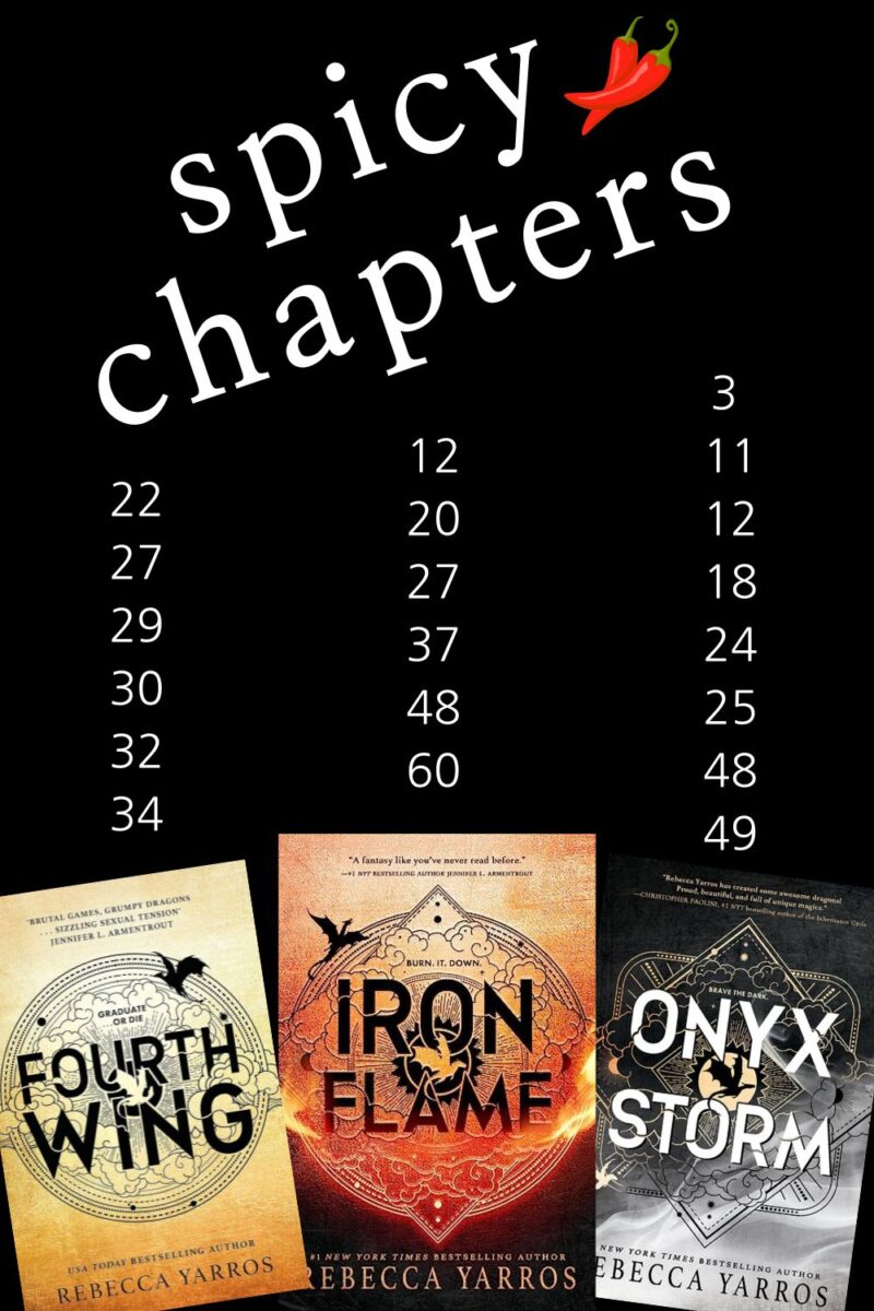 Onyx Storm Spice Level: Spicy Chapters With Pages and Quotes