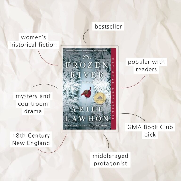 25 The Frozen River Book Club Questions