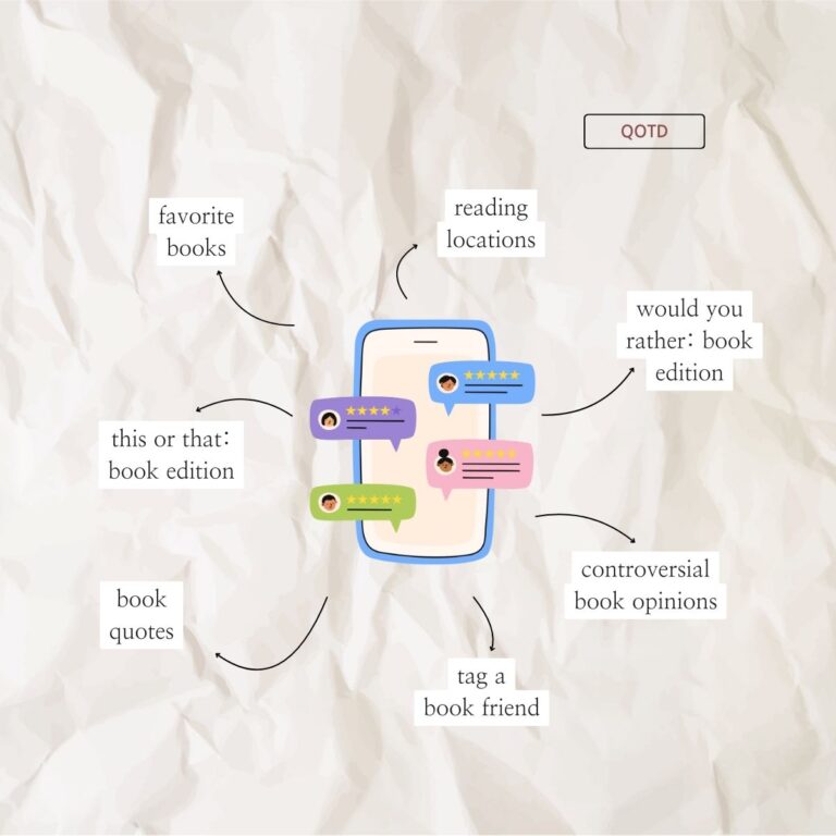 365 Questions to Ask Book Lovers on Social Media Every Day